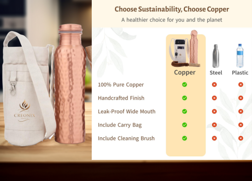 12 Best Copper Water Bottles in 2026 (Pure, Leak-Proof & Health ...